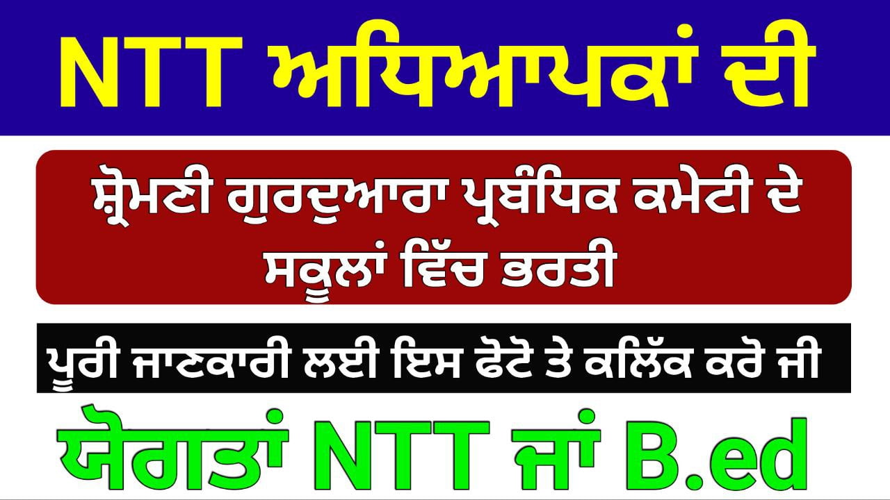 SGPC Kindergarten Teacher & Various Post Online Form