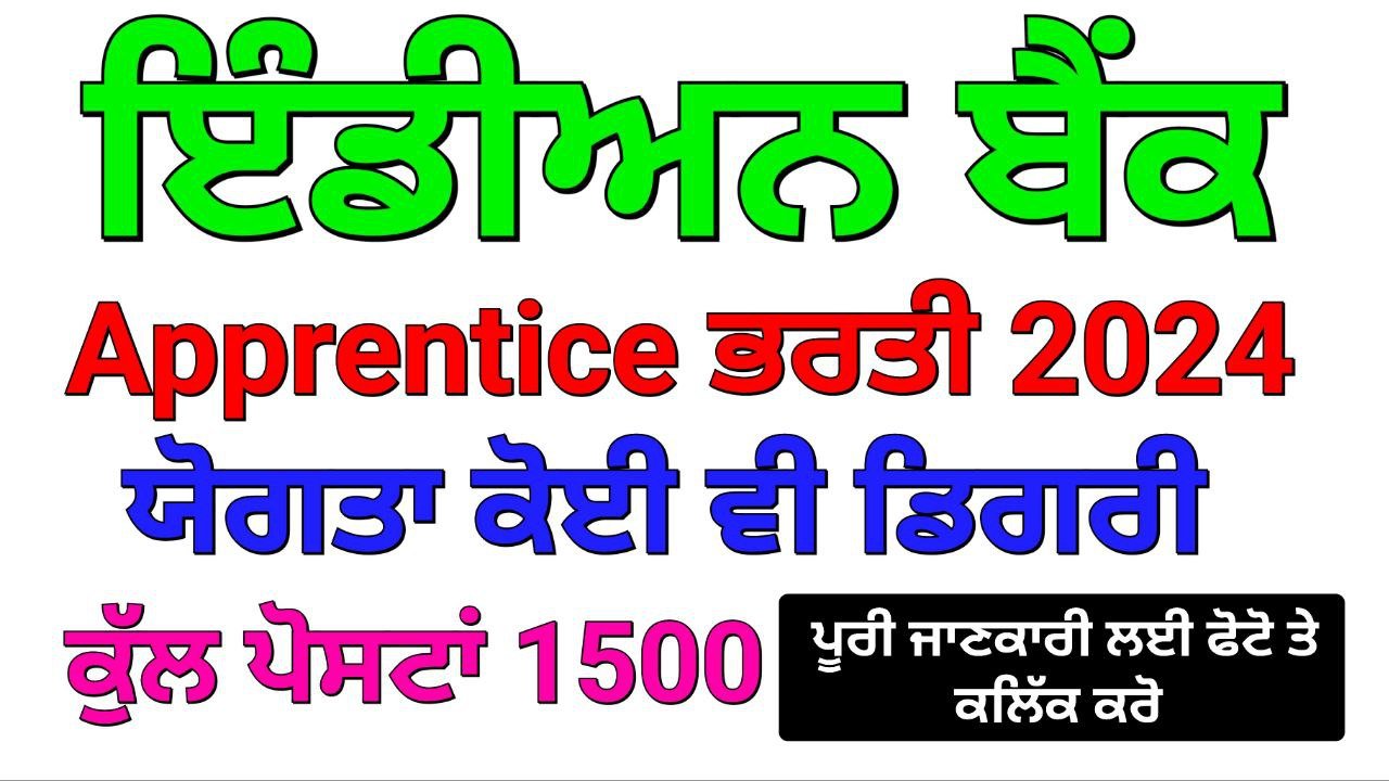 Indian Bank Apprentice Form 2024