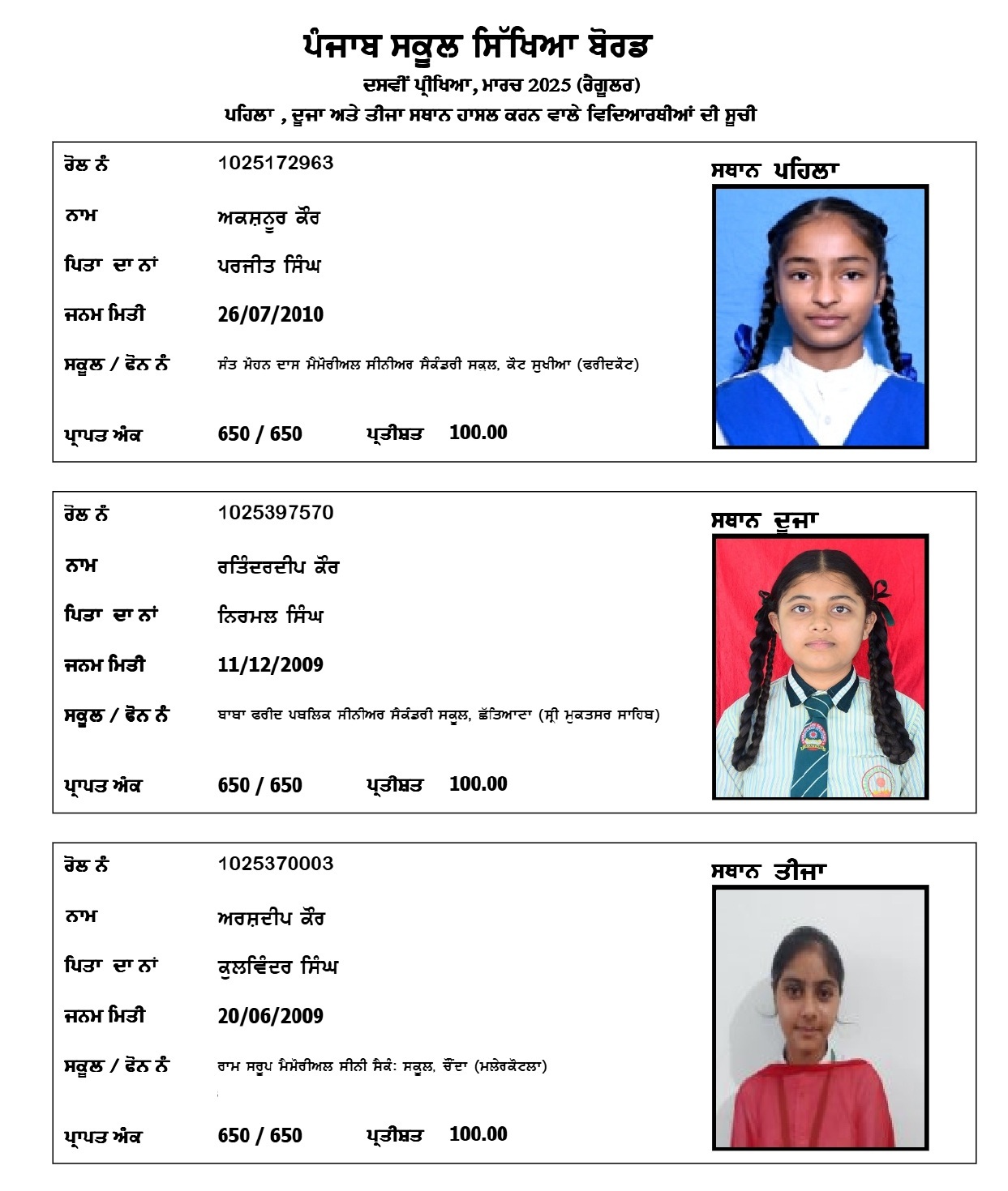 PSEB 10th Class Result 2025